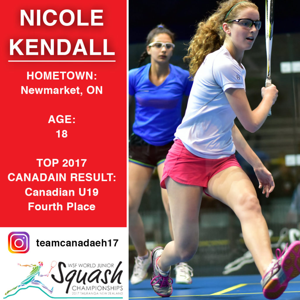 Meet the Players | Squash Canada